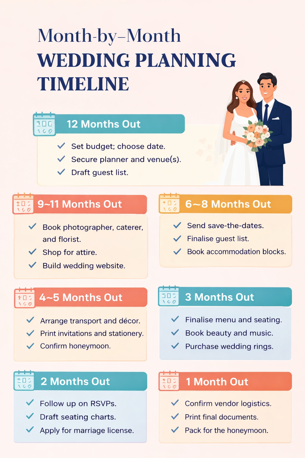 Wedding Planning Timeline: Month-by-Month Checklist